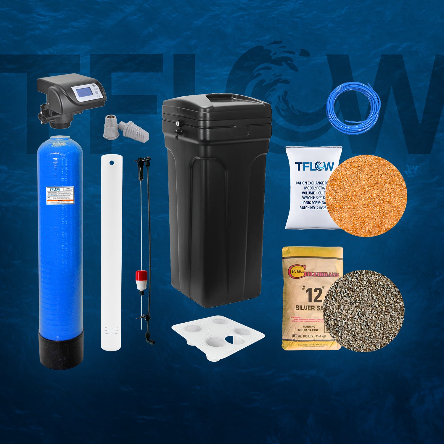 Paquetes de Suavizadores TFLOW